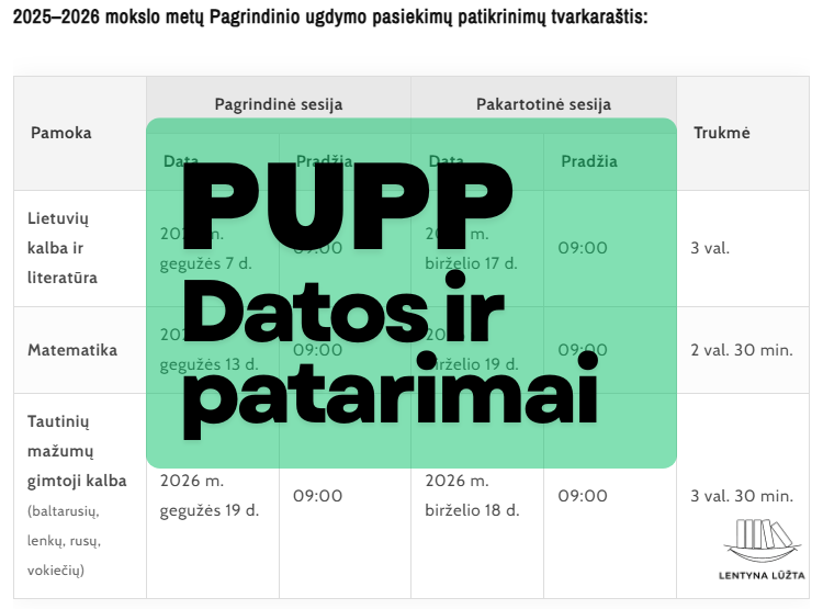 2025–2026 mokslo metų PUPP datos ir patarimai [NAUJAUSIA INFO ...